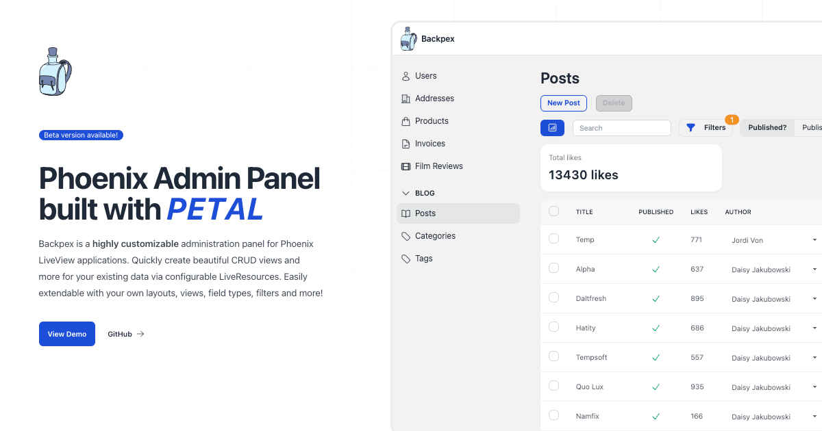 Phoenix Admin Panel built with PETAL · Backpex Phoenix Admin Panel built with PETAL · Backpex